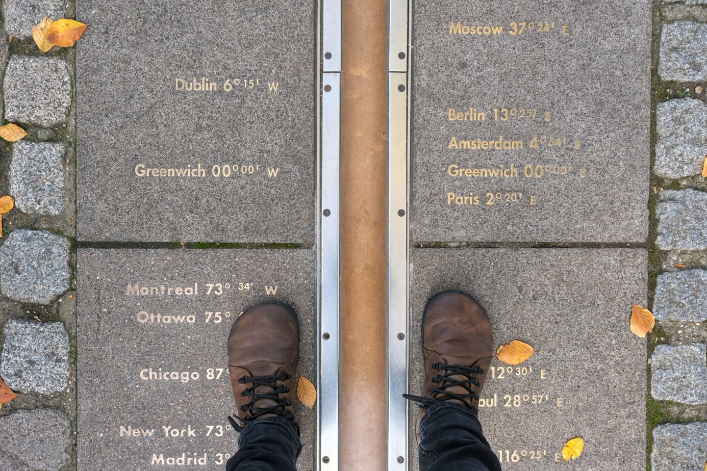 11 Top Things to do in Greenwich London